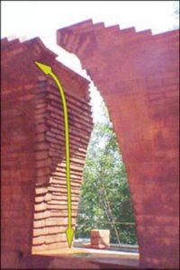 Arches Vaults & Domes (AVD) Construction - Auroville Earth Institute